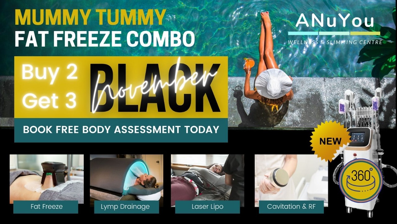 Contact us – ANuYou Wellness and Slimming Centre